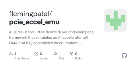 GitHub Where Software Is Built