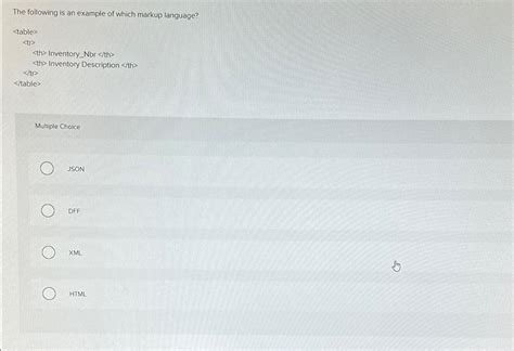 Solved The Following Is An Example Of Which Markup Language