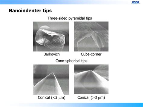 Ppt Nanoindentation Lecture 1 Basic Principle Powerpoint Presentation Id5424751