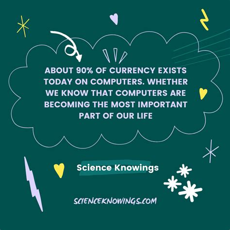 Computer Science Facts About The