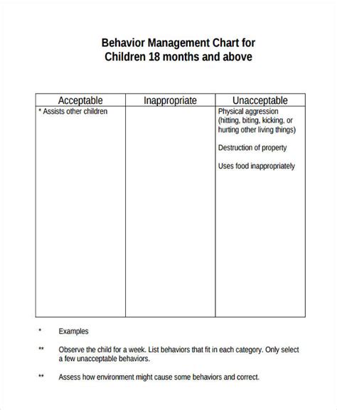 32 Behavior Chart Examples To Download