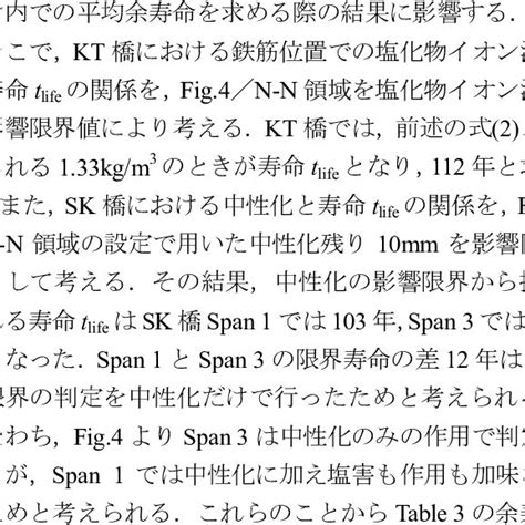 Deterioration Of A Concrete Bridge Pier Due To Corrosion Of Reinforcing Download Scientific