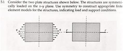SOLVED Using FEM Solution Techniques 5 1 Consider The Two Plate