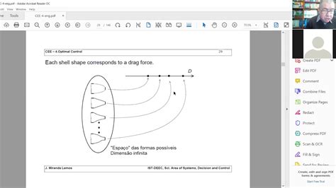 Examples Of Optimal Control Problems With Fixed Terminal Time Youtube
