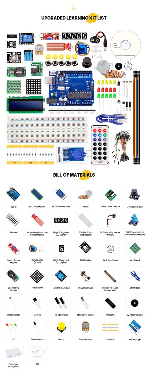 RFID Starter Kit For Arduino UNO R3 STEM Education
