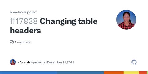 Changing Table Headers Issue Apache Superset Github