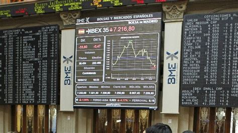 El Ibex Cae Un 0 85 En La Apertura Hasta Los 7 150 Puntos