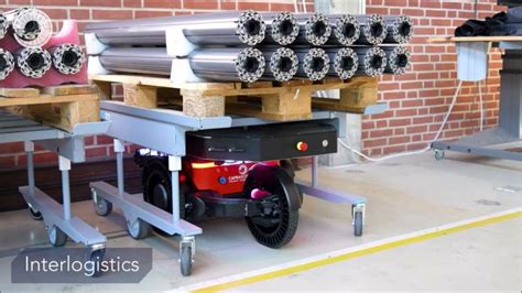 Capra Robotics Az Interlogisztika úttörője Advanced Robotics Zrt