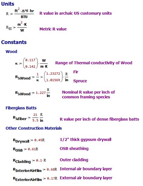 effective r value of common wall construction methods math encounters