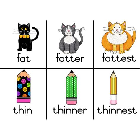 Degrees Of Comparison Posters • Teacha