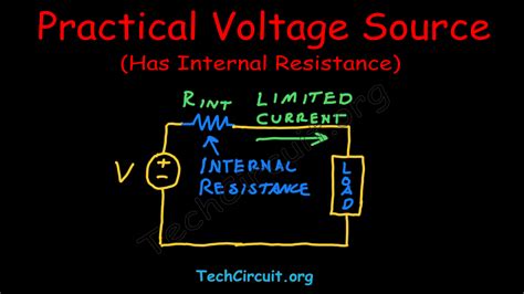 Anatomy Of A Voltage Source The Tech Circuit