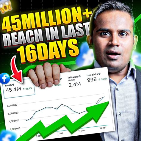 sagar sinha on linkedin sagarsinha facebook viralcontent