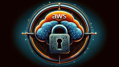 Passwordless Sms Authentication The Basics By Dennis Hills Itnext