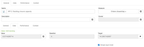 Sales Order Backlog Challenge And Kpis Sales Order Backlog Challenge And Kpis