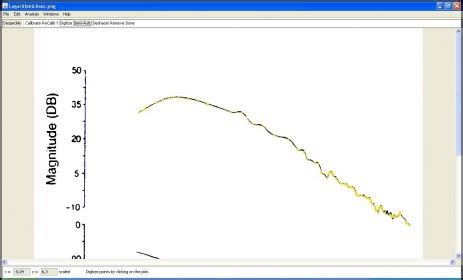 Plot Digitizer 2 4 Download Free Plot Digitizer Exe