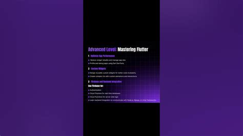 Flutter Roadmap Devcode Youtube