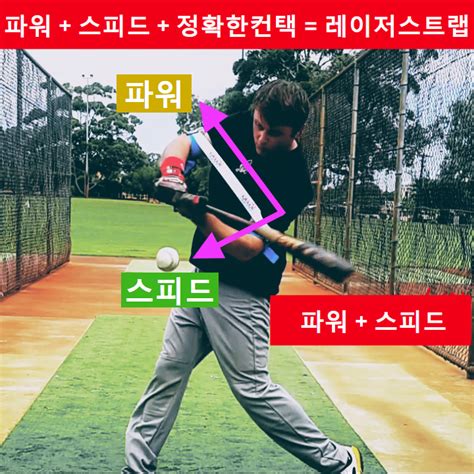 엑소파워 • 레이저 블라스트 • 야구 • 파워 스윙 • 레이저스트랩