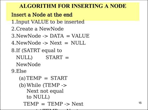 Link List Algorithm For Inserting A Node Ppt