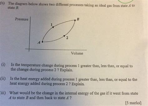solved b the diagram below shows two different processes