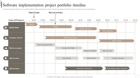 Strategic Plan For Enterprise Software Implementation Project Portfolio