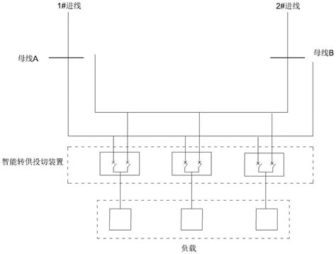 Automatic Reconfiguration Operation Method Of Low Voltage Distribution Network Based On Binary