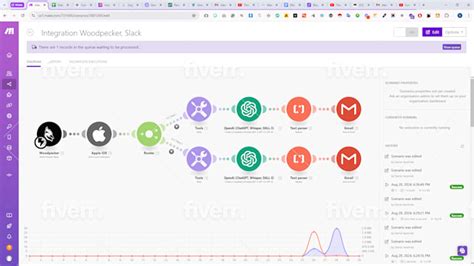 Setup Make Make Automation On Make Api Integromat Integration