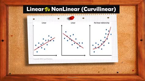 Factor Analysis Statistics Ppt
