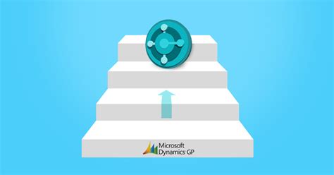 5 Easy Steps To Migrate From Dynamics Gp To Business Central