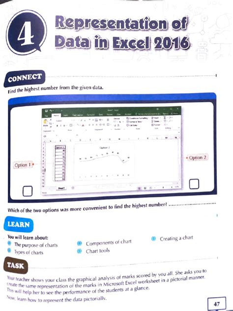 Grade 7 Representation Of Data In Excel Pdf Chart Cartesian