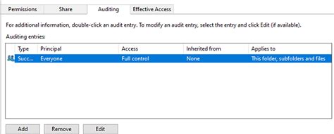 Flooded With Event Ids 4663 Windows Spiceworks Community