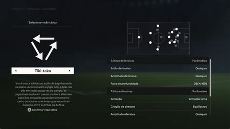Modo Carreira EA FC 24 Times Promessas E Dicas Para Jogador Ou Treinador