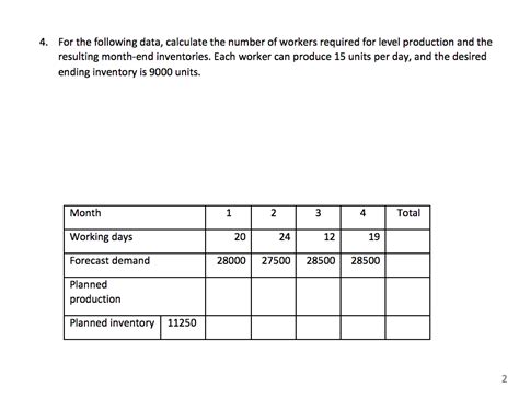 solved for the following data calculate the number of