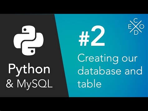 Using Databases In Python Course How To Treehouse