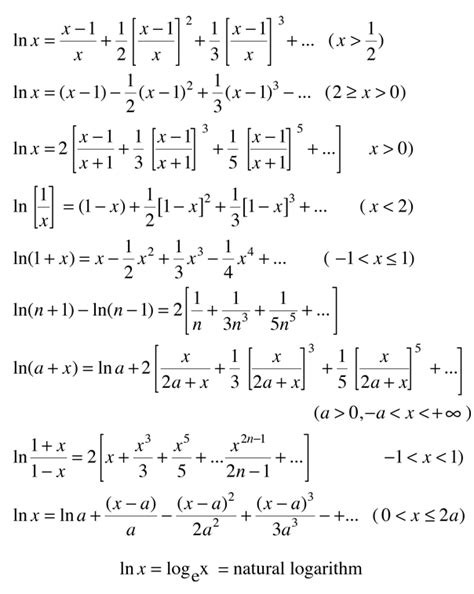 Natural Logarithm Series
