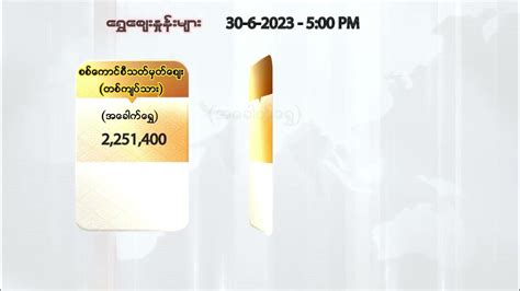 ဇွန်လ ၃၀ ရက်နေ့ ညနေ ၅ နာရီထိ နောက်ဆုံးရ ငွေစျေး၊ ရွှေစျေး၊ စက်သုံးဆီစ