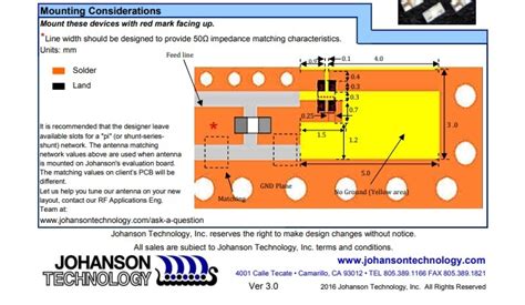 CC2640R2F Can I Use 2450AT07A0100 Antenna With CC2640R2F Bluetooth Forum Bluetooth TI