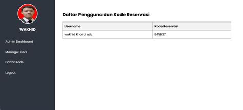 Web Developer Front End Html Css Dan Javascript Desain And Pengembangan