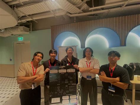 Zi Xuan Chew On Linkedin We Are Thrilled To Share That We Are Among