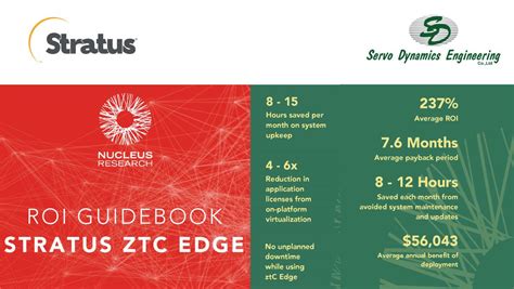 Download Servo Dynamics Engineering