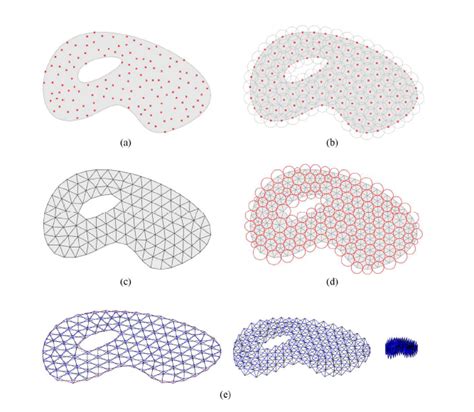 Parametric Deployable Scissor Structure Using Kangaroo2 Kangaroo Mcneel Forum