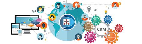 Perfex Crm Custom Module Development By I Perfex Crm Medium