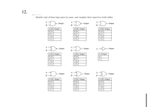 Solved Identify Each Of These Logic Gates By Name And Chegg