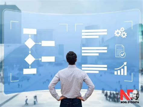 Sap Implementation Timeline Planning Proven Planning Guide