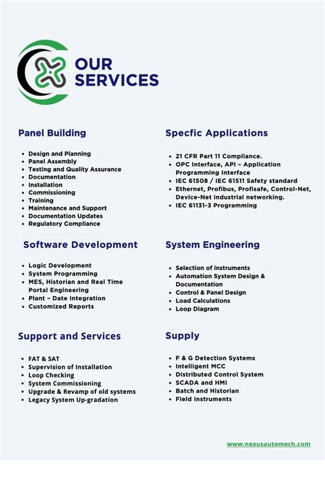 Scada Solution At Best Price In Ahmedabad Id 2849456666388