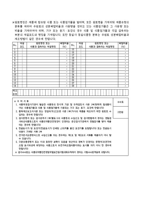 식품등의 수입신고서 별지 제4호서식 샘플 양식 다운로드