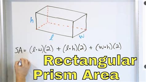 Surface Area Of A Square Prism Definition Formula And Examples