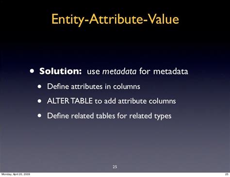 Sql Antipatterns Strike Back