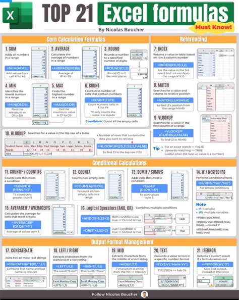 pin by m on office in 2024 microsoft excel tutorial excel tutorials excel formula
