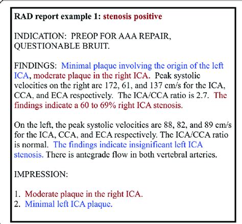 The Resulting Rad Report Example 1 Processed By Pycontext From Fig 3
