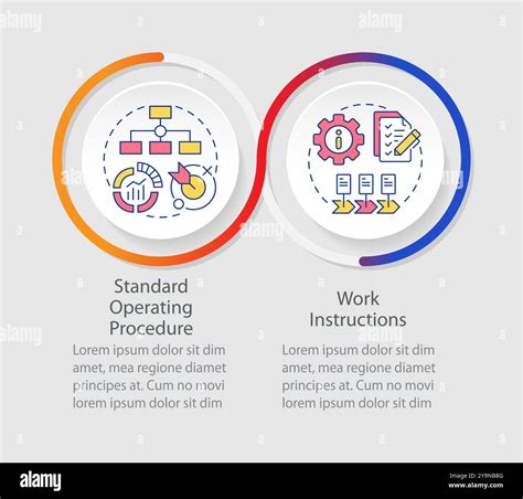 Standard Operating Procedure Components Infographics Circles Sequence Stock Vector Image And Art
